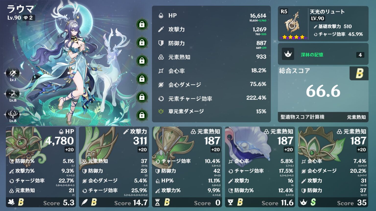 【原神】ラウマをお迎え&育成しました!【Luna1/Ver6.0】【25年9月】 | peamon.net/blog